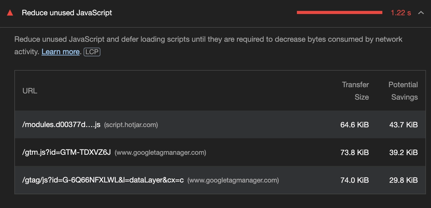 The ultimate guide to Webflow site performance optimization